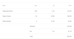 Material ui Table head
